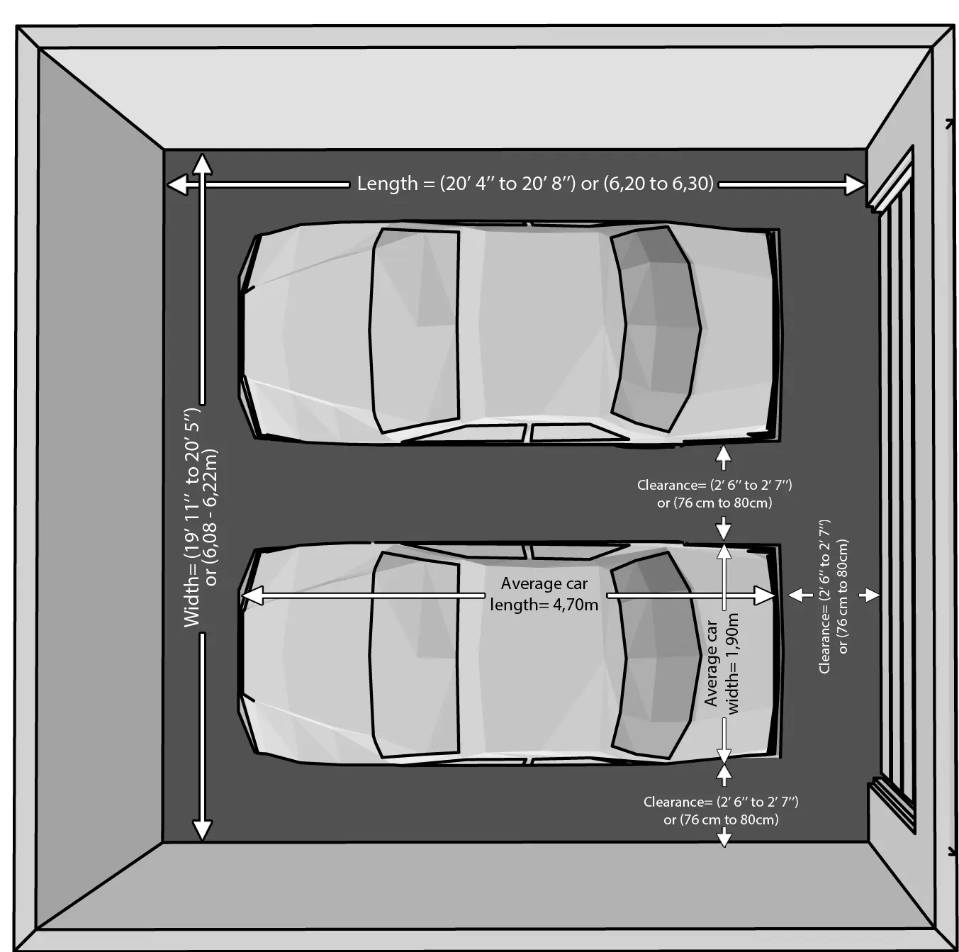 Garage Sizes: Dimensions & Diagrams (1-car, 2-car, 3-car, 4-car)